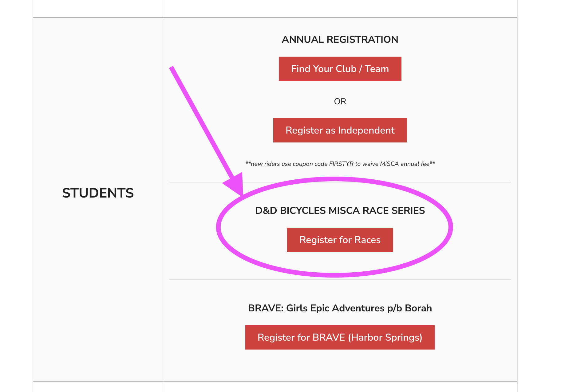 Racing – West Michigan Coyotes